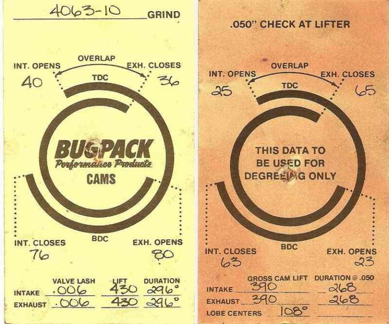 アウトレット品！BUGPACK製ハイカムシャフト 4063-10 | MYBOWS-DEPOT